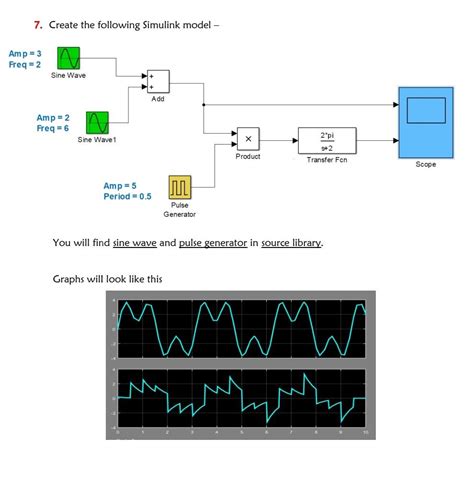 Solved 7 Create The Following Simulink Model 3 Freq Chegg Com