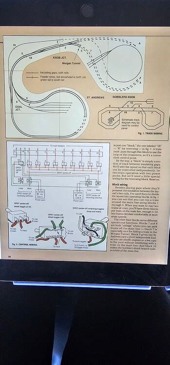 New Layout And Reverse Loop Question Model Railroader Forums