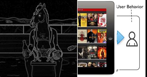 list netflix innovation curated by diego lema medium