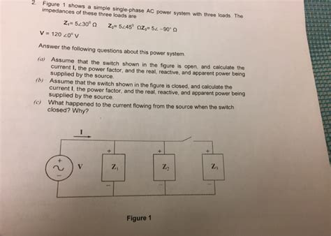 Solved Figure 1 Shows A Simple Single Phase AC Power System Chegg Com