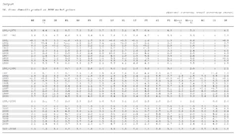 How To Copy From Pdf To Excel And Keep Formatting Iceamela