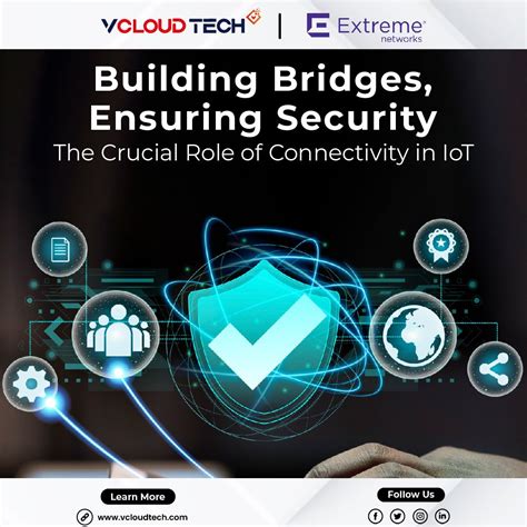 Vcloud Tech On Linkedin Solutions Technology Security Data Dataprivacy Networksecurity…