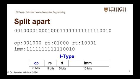 Machine Code To Mips Instruction Conversion Default Youtube
