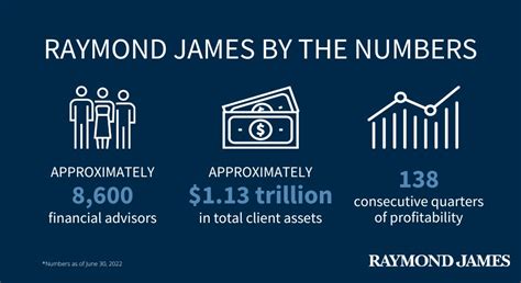 Broad Scope Deep Coverage Lori Endicott