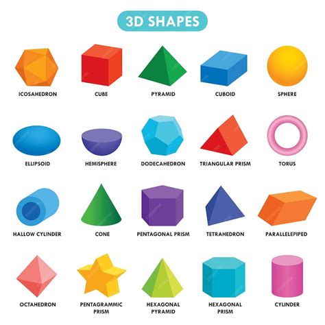Premium Vector Set Of 3d Geometric Shapes