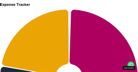 React Floating Whatsapp Examples Codesandbox