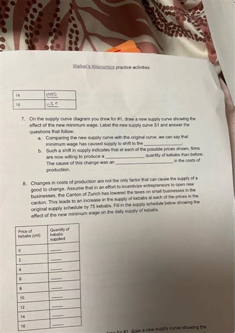 7 On The Supply Curve Diagram You Drew For 1 Draw