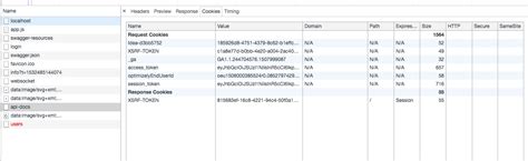 Try It Out Url Rewrite For Cookies Domain · Issue 4759 · Swagger Api