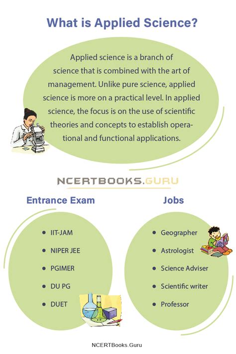 Applied Science Courses In India Types Best Colleges Career And Salary