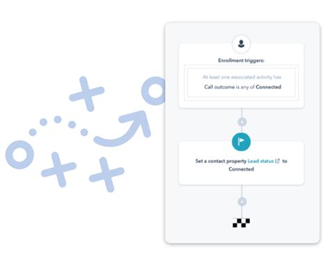 Kixie Better Sales Made Simple