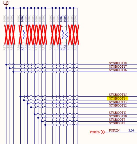 PROCESSOR SDK AM437X MMC Bootloader Issue Processors Forum Processors TI E2E Support Forums