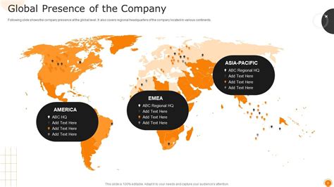 Measuring Business Performance Using Kpis Powerpoint Presentation