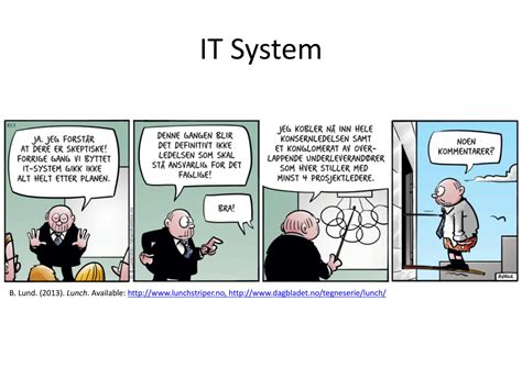 Solution Sdlc Overview Studypool Solution Sdlc Overview Studypool