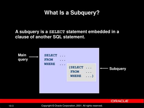Ppt Advanced Subqueries Powerpoint Presentation Free Download Id
