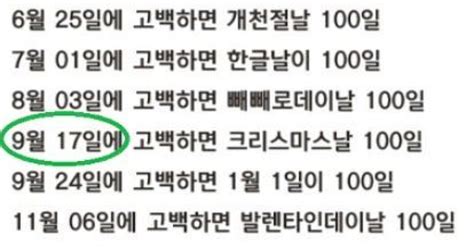 크리스마스 D 100일인 오늘 17일 은 고백데이