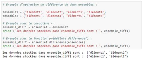 Tutoriel Python Définir Les Ensembles Tutoriel Python