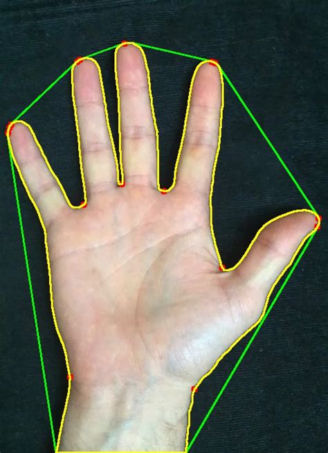 Python 3 X Remove Excess Points On Fingers And Hand Using Python3 And
