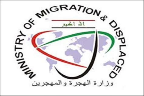 وزارة الهجرة تعلن إعادة 446 لاجئاً عراقياً في سوريا
