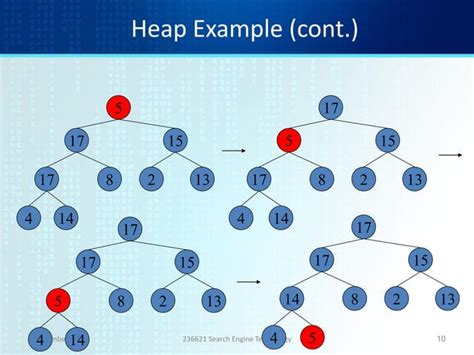 Tutorial 3 B Tree Min Heap Ppt Free Download