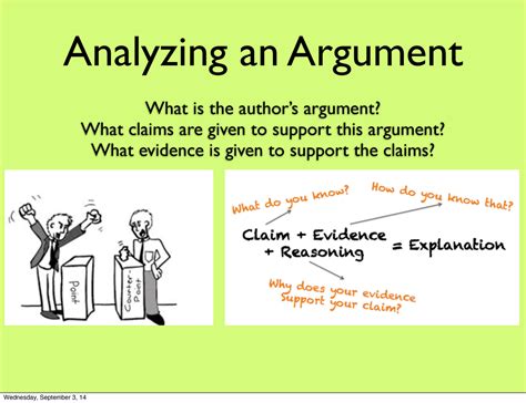 Analyzinganargument A Detailed Guide To Analyzing An Argument Analyzing An Argument What Is