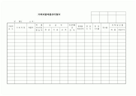 기타 거래처별매출관리월보