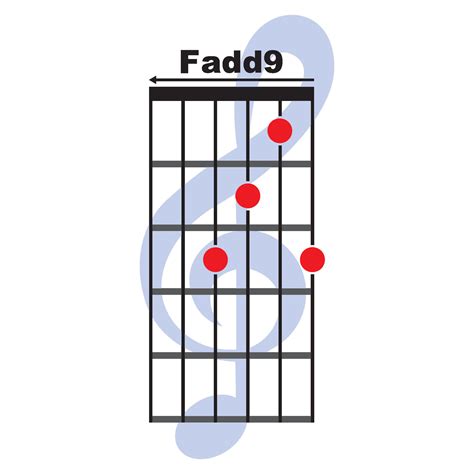 Fadd9 Guitar Chord Icon 36531560 Vector Art At Vecteezy