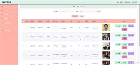 基于springboot医院信息管理系统【附源码文档】医院信息管理系统 源码下载 Csdn博客