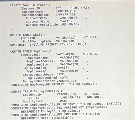 solved answer following questions the following questions