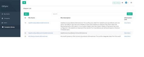 salesforce and quickbooks online integration using dbsync awsquality