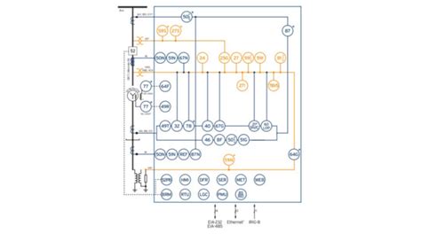 B3 Small Modular Reactor And Hydrogen Production “impacts On Substation Design” Cse