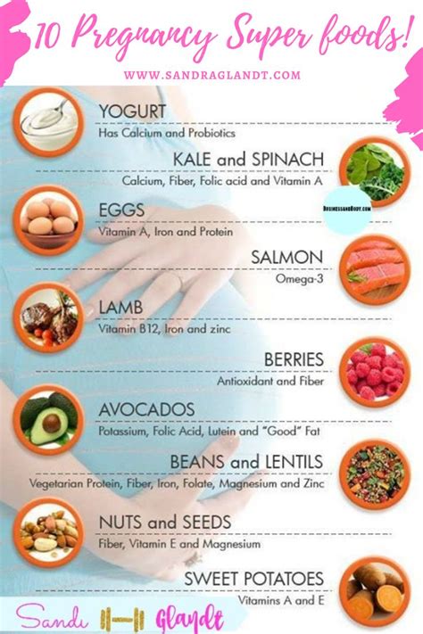 10 Pregnancy Super Foods Pregnancy Super Foods Healthy Pregnancy