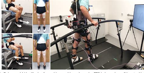 Figure 2 From Edinburgh Research Explorer Adaptive Control For Triadic Human Robot Fes
