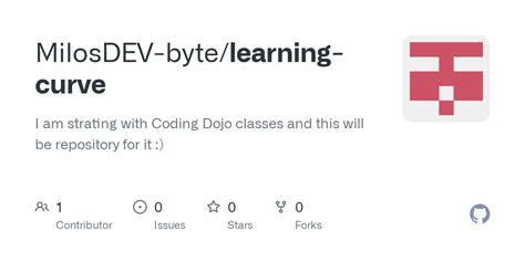 Github Milosdev Bytelearning Curve I Am Strating With Coding Dojo