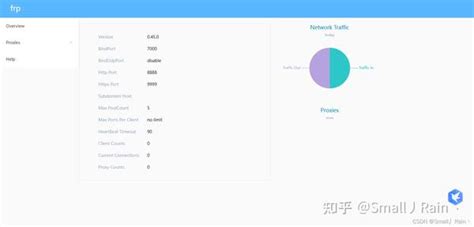 手把手教你用frp做内网穿透 知乎
