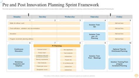 Pi Planning Slideteam