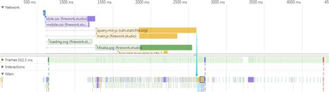 页面生命周期：domcontentloaded load beforeunload unload解析 csdn博客