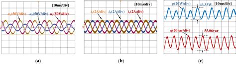 Figure 14 From A Modified Grid Connected Inverter Topology For Power Oscillation Suppression