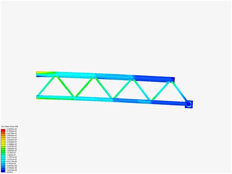 Tutorial Linear Static Analysis Of A Crane By Simscaleteo Simscale