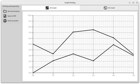 Graph Printing Qt Graphs Qt 691