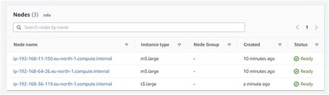 Deploy Sitecore 10 To Kubernetes With Aws Eks Chris Perks