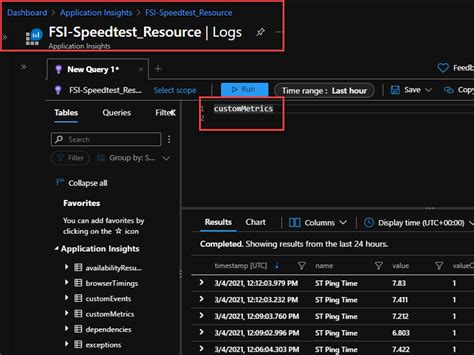 Querying Python Metrics As Custommetrics And Custom Attributes As