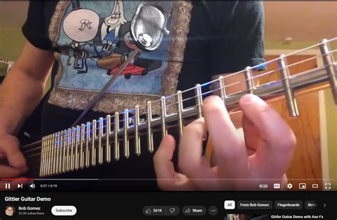 Gittler Guitar Soundquality Org