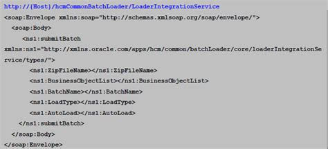 Fusion Hcm Bulk Loaders File Based Loader Vs Spreadsheet Data Loader Hcm Cloud Hub