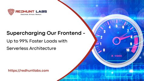 5 Ways To Exploit A Domain Takeover Vulnerability Redhunt Labs