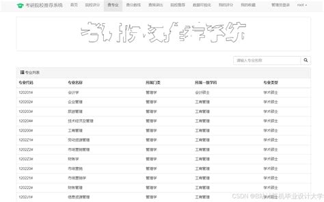 计算机毕业设计pythondeepseek R1大模型考研院校推荐系统 考研分数线预测 考研推荐系统 考研源码文档ppt讲解基于