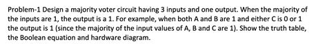 Solved Problem Design A Majority Voter Circuit Having Chegg