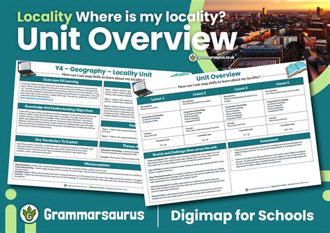 Y4 Geography Locality Unit Overview Grammarsaurus