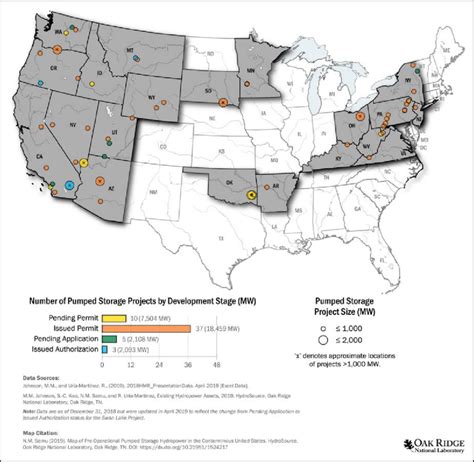 Proposed Open Loop And Closed Loop Psh Projects In The United States Download Scientific