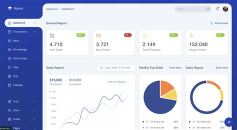 Django Scaffold Acelere Seu Desenvolvimento De Aplicações Web