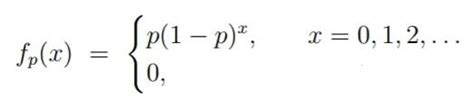 Solved Fitting A Geometric Distribution The Random Chegg